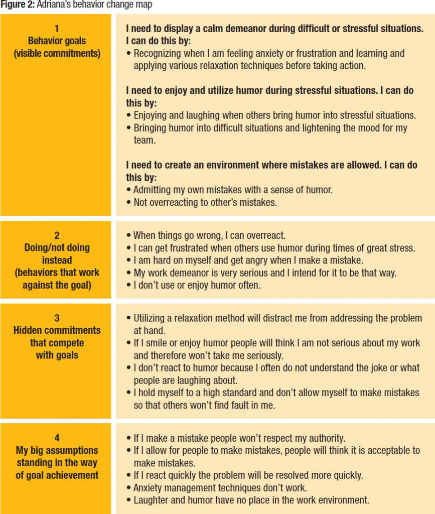 Tackling the Quality Leadership Challenge | Tucker International Global ...